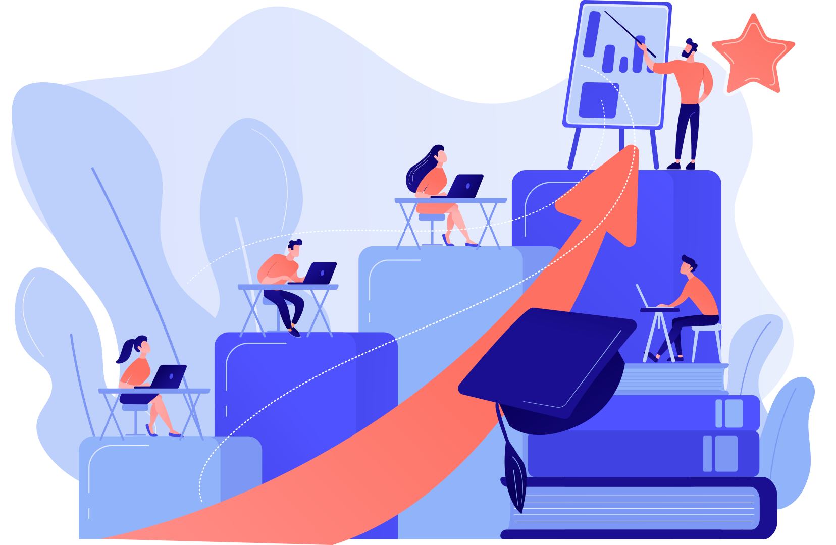 SESS-ระบบสำรวจและรวบรวมข้อมูลการพัฒนาทักษะด้านอาชีพของนักเรียนและบุคคล ...